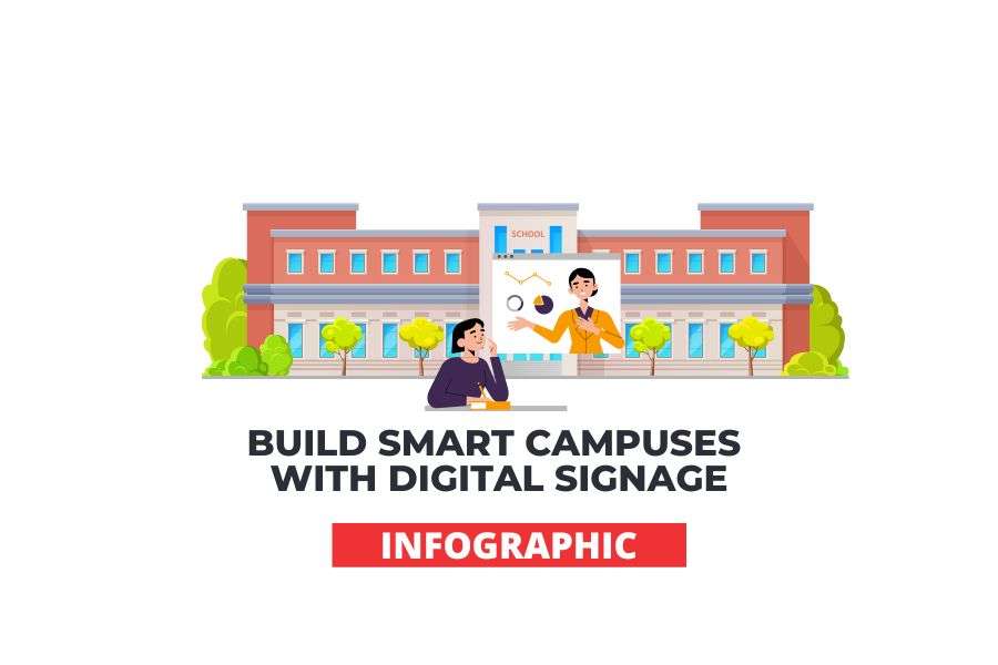 Build Smart Campuses with Digital Signage - Infographic - Scala - Australia