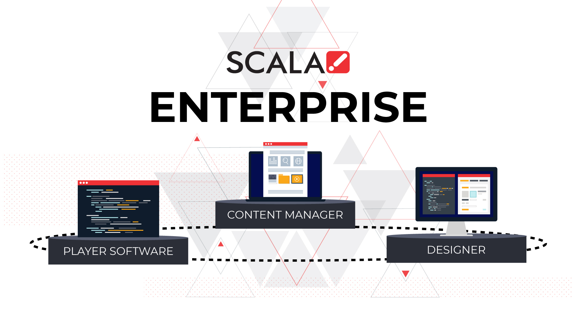 Scala Announces the Launch of Latest Release of Flagship Digital ...