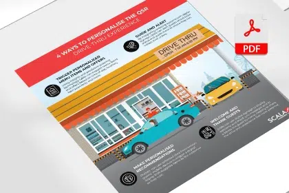 Digital Signage Infographics | Digital Signage Trends